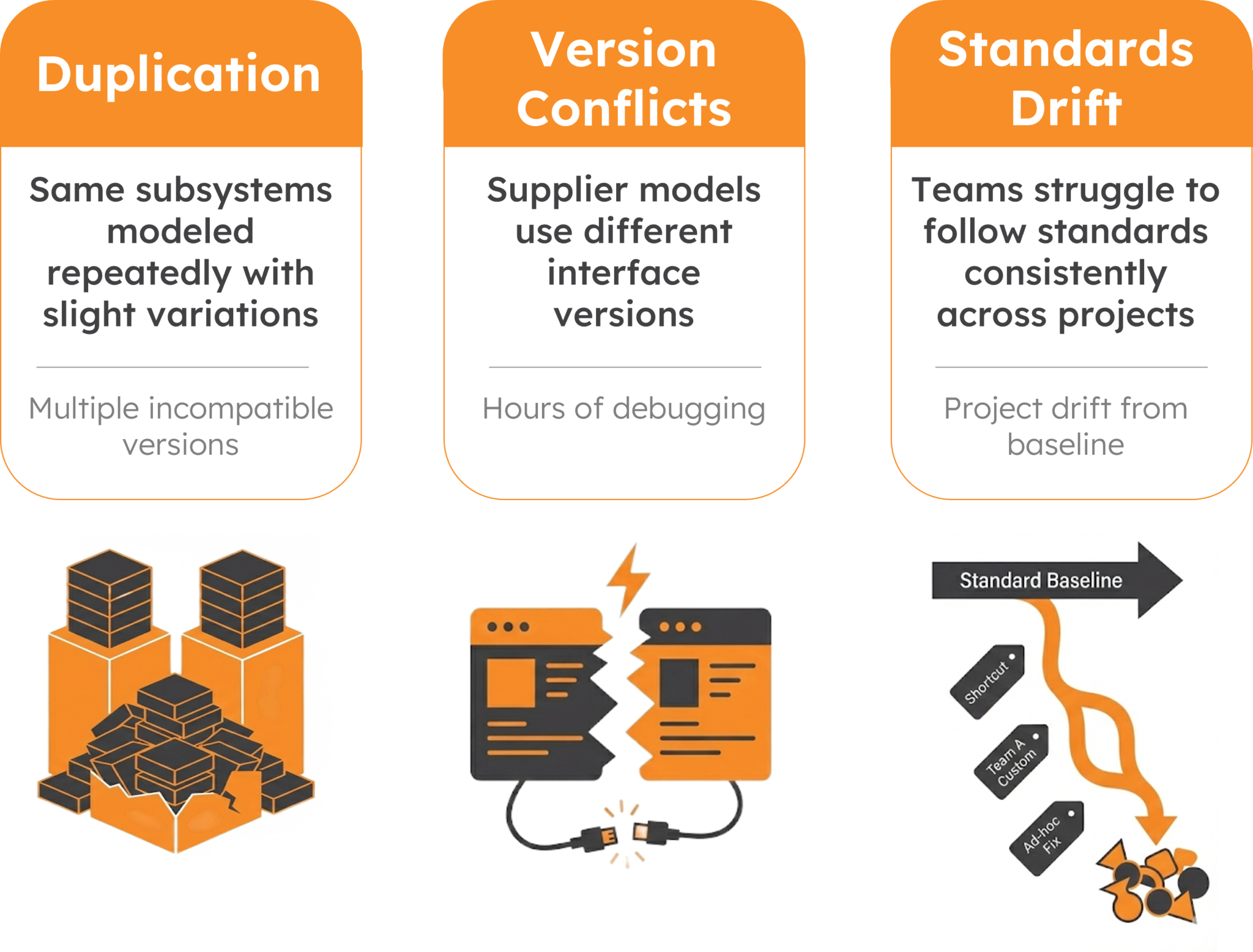 Advent of SysML v2 | Lesson 9 - Package Manager for SysML v2